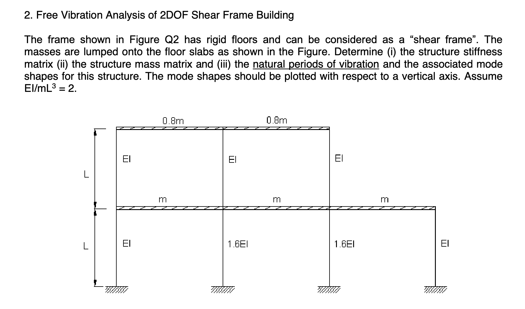Solved 2. Free Vibration Analysis of 2DOF Shear Frame | Chegg.com