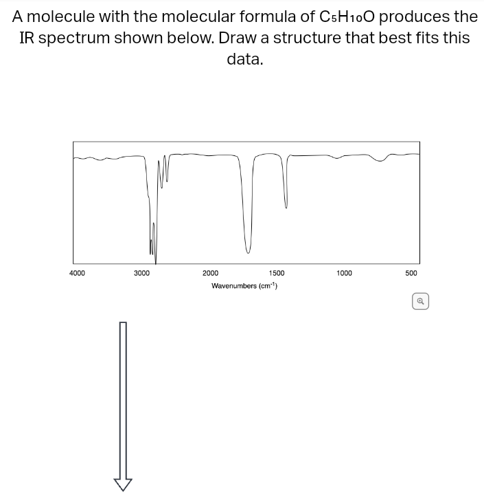 Solved A molecule with the molecular formula of C5H10O | Chegg.com