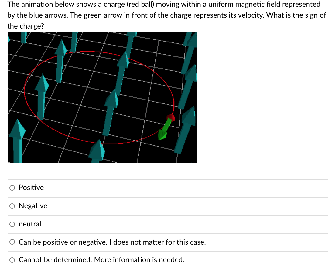 Solved The animation below shows a charge (red ball) moving | Chegg.com