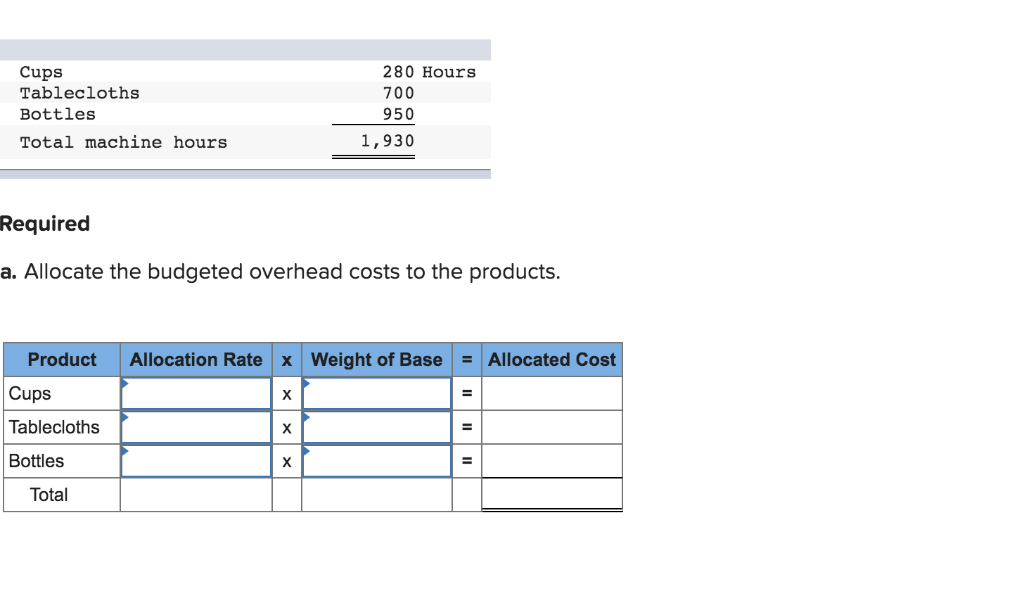 Solved Exercise 4-6A Allocating overhead costs among | Chegg.com