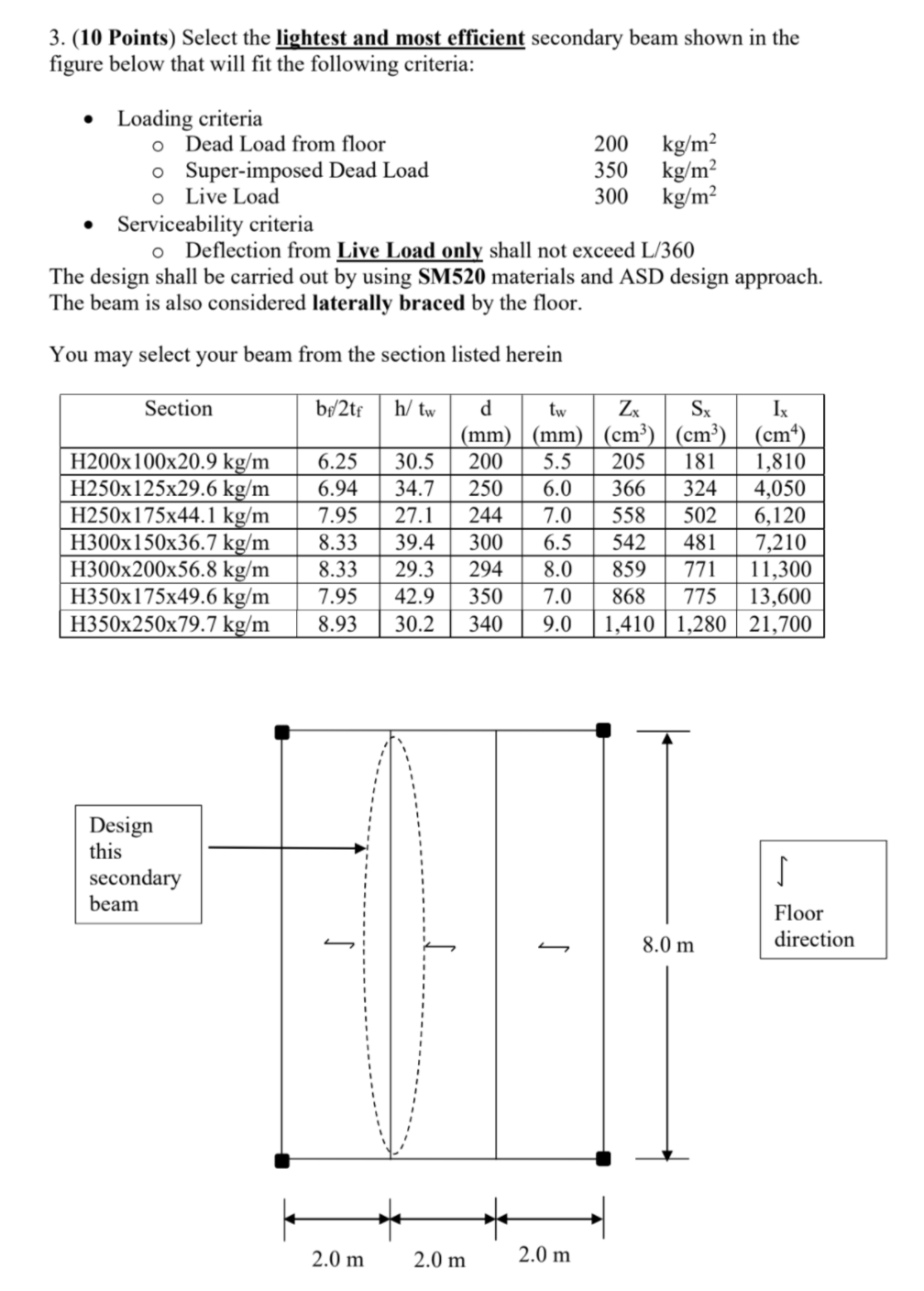 Solved 3. (10 Points) Select the lightest and most efficient | Chegg.com