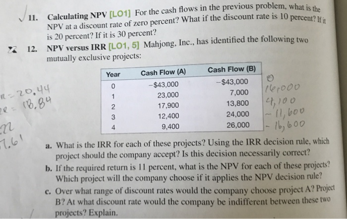 Solved 11. Calculating NPV [LO1] For the cash flows in the | Chegg.com