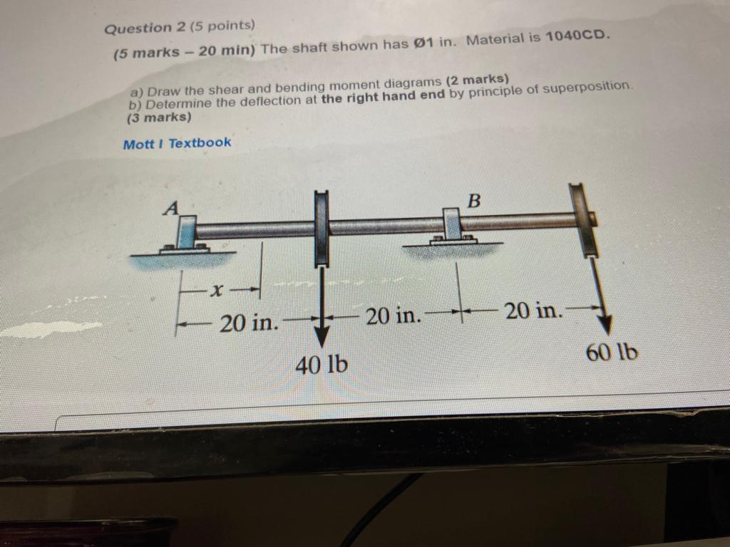 Solved Question 2 ( 5 points) (5 marks - 20 min ) The shaft | Chegg.com
