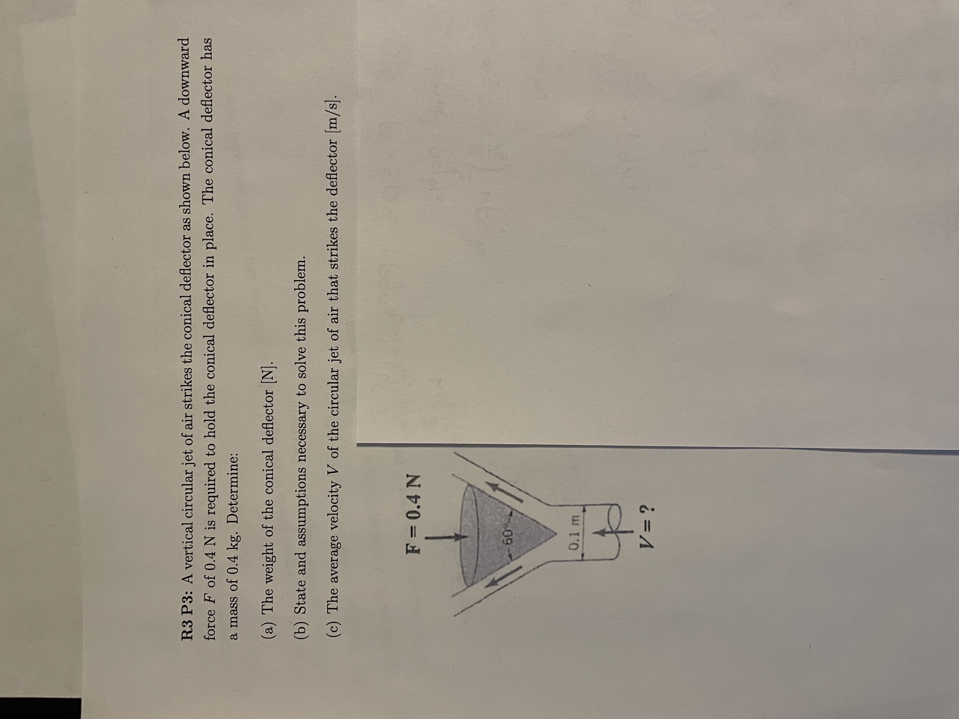 Solved R3 P3: A vertical circular jet of air strikes the | Chegg.com