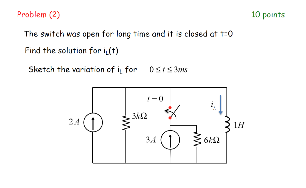 Solved The switch was open for long time and it is closed at | Chegg.com