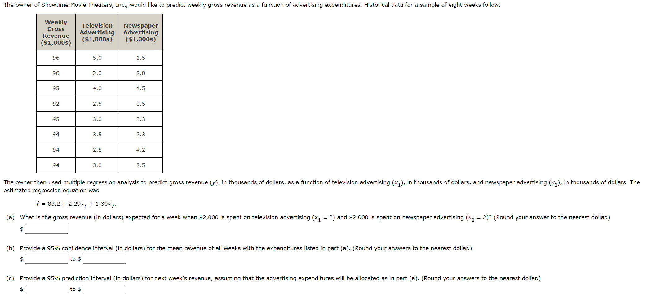 Solved estimated regression equation was | Chegg.com