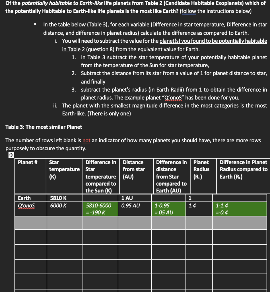 Solved Table 2: Candidate Habitable Exoplanets (fill in yes | Chegg.com