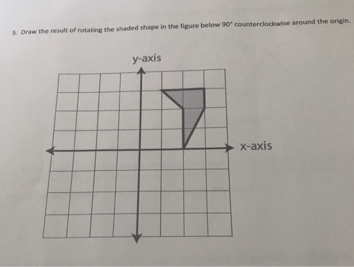 Solved 5. Draw the result of rotating the shaded shape in | Chegg.com