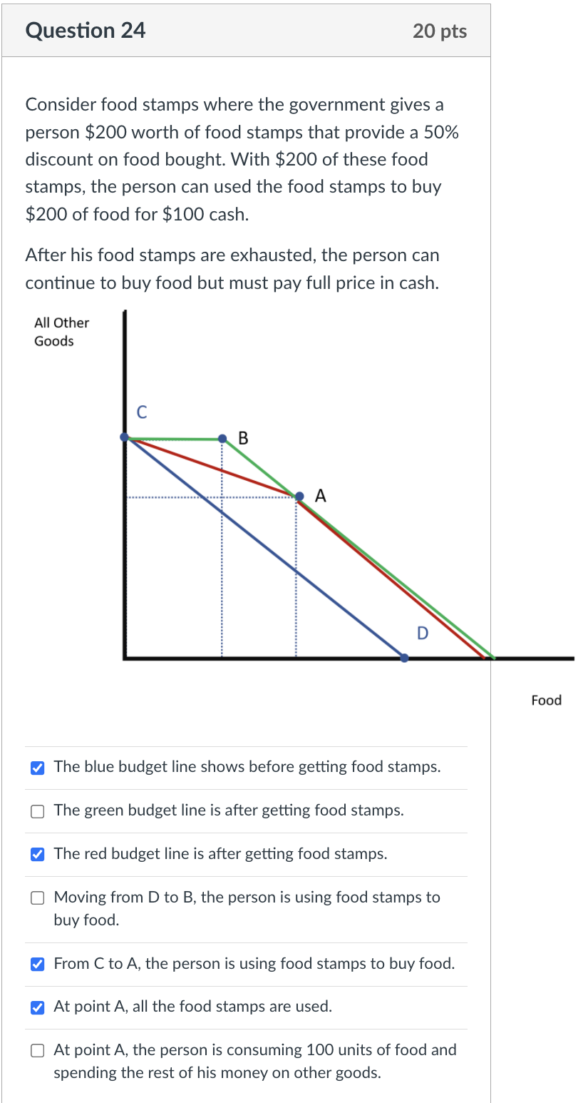 Solved Question 23 20 pts Consider food stamps where the | Chegg.com