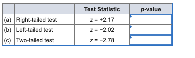 Solved Using Appendix C-1 or Appendix C-2 find the p-value | Chegg.com