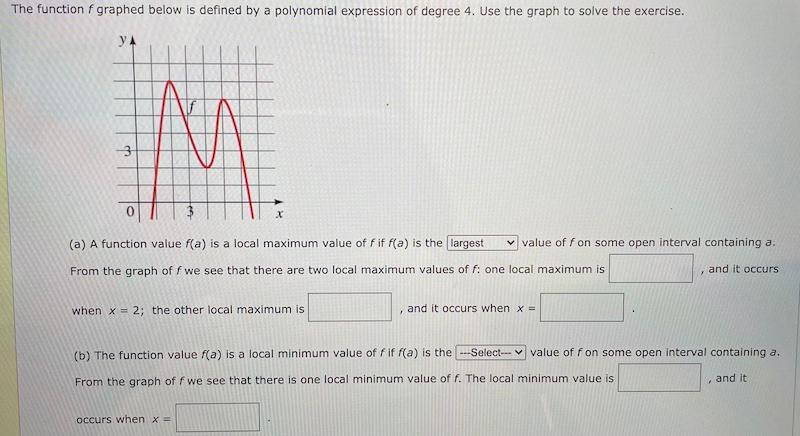 Solved The function f graphed below is defined by a | Chegg.com