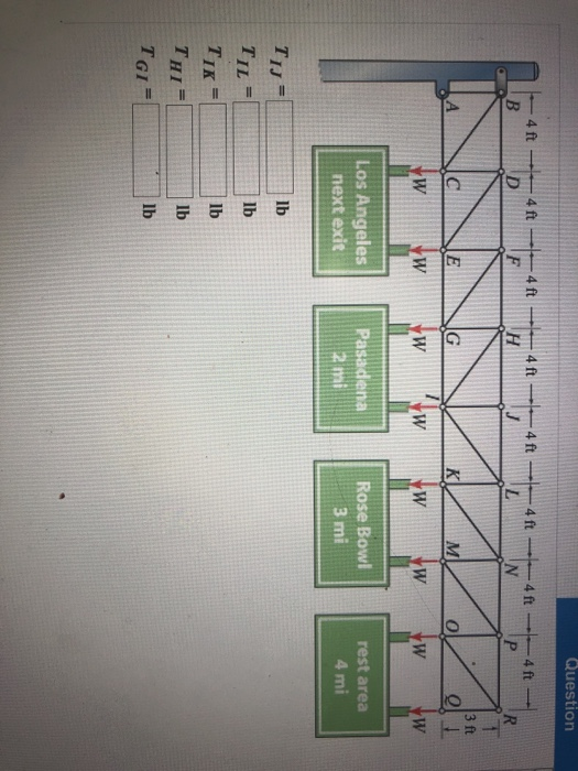Solved Question AA A truss used for supporting signs over an | Chegg.com