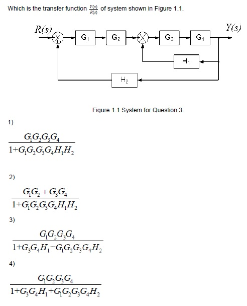 Solved Which is the transfer function of system shown in | Chegg.com
