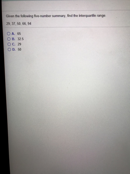 Solved Given the following five-number summary, find the | Chegg.com