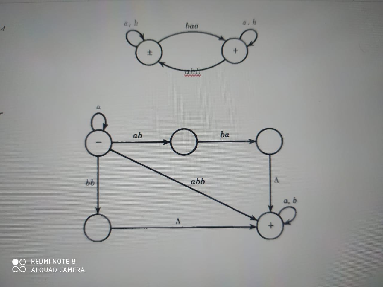 ont Styles Paragraph 138 PUSHDOWN AUTOMATA THEORY All | Chegg.com