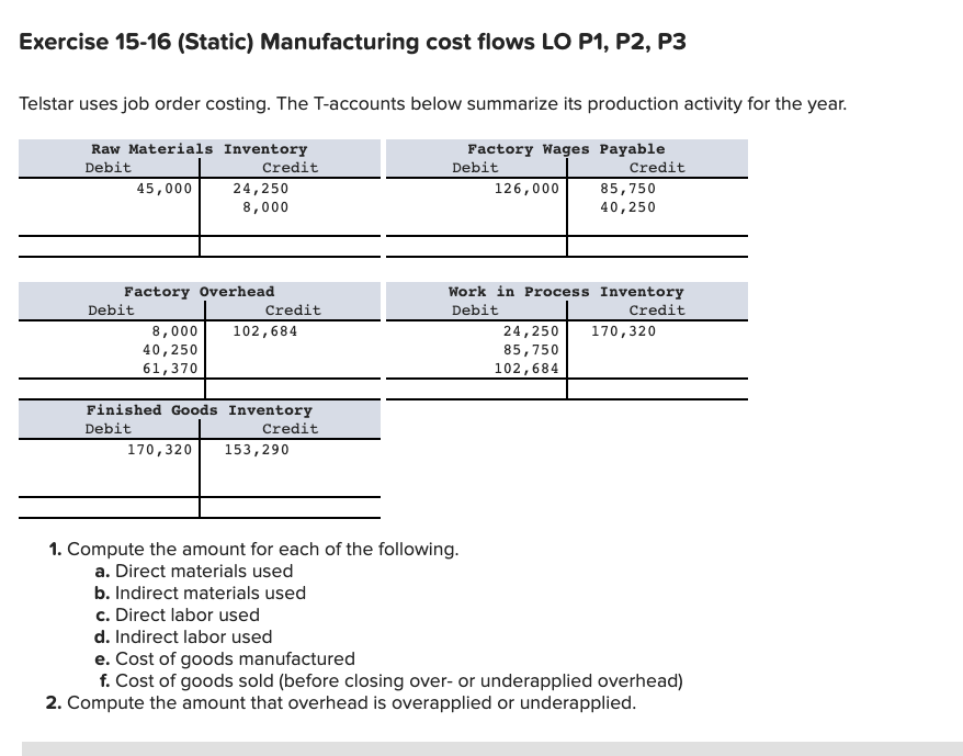 Solved Exercise 15-16 (Static) Manufacturing cost flows LO | Chegg.com
