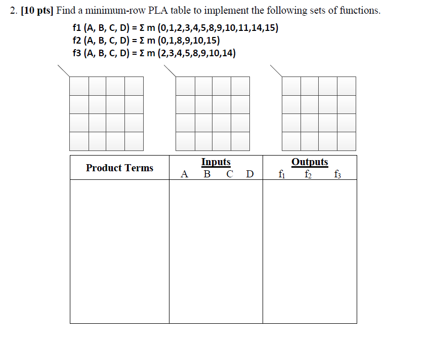 Solved 2. [10 pts] Find a minimum-row PLA table to implement | Chegg.com