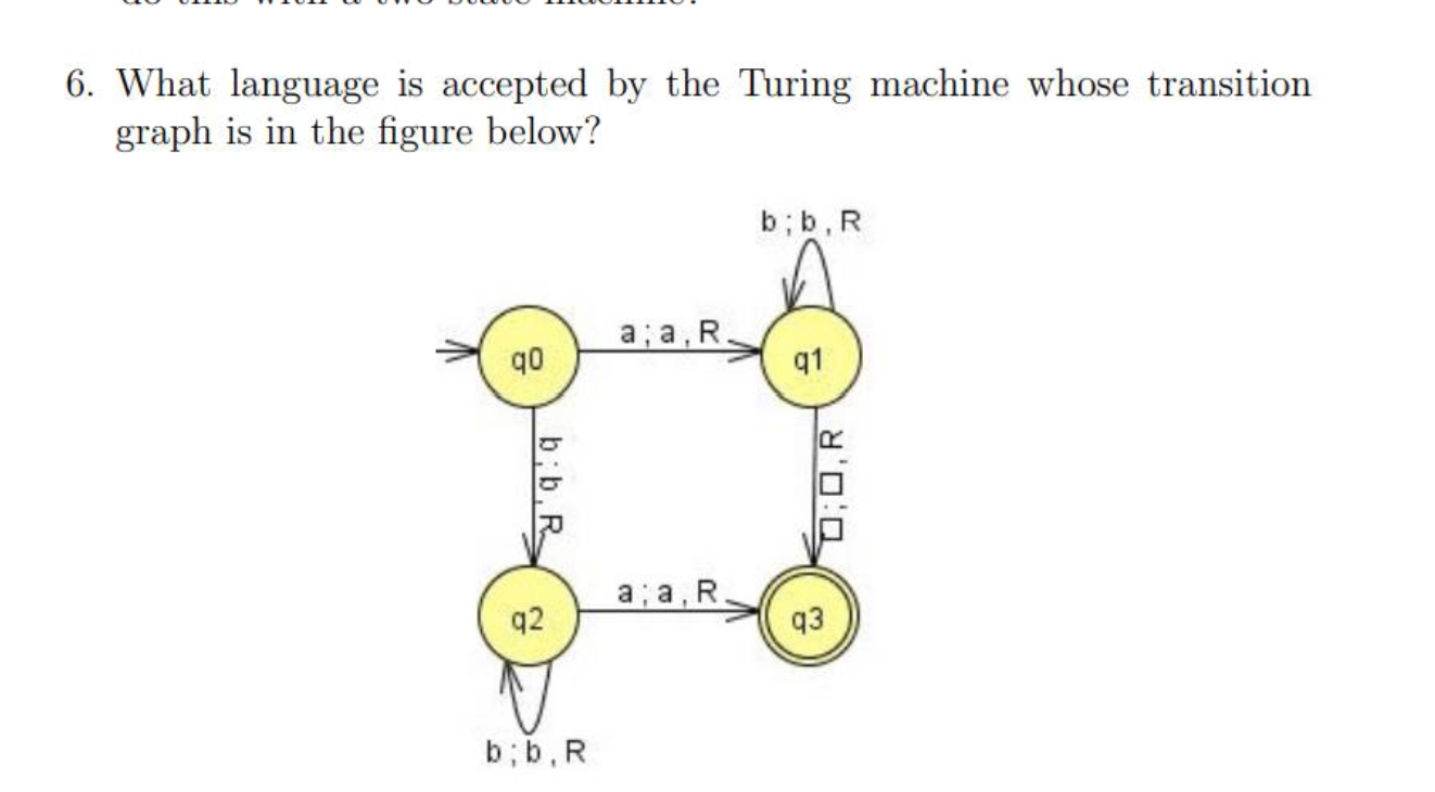 Solved 6. What language is accepted by the Turing machine | Chegg.com