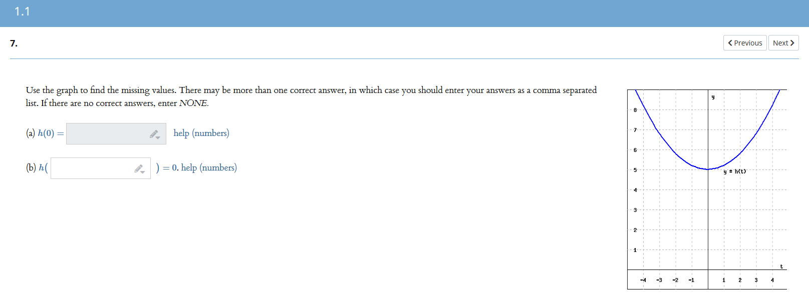 Solved Use the graph to find the missing values. There may | Chegg.com