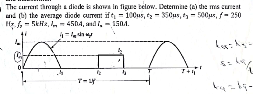 Solved = The current through a diode is shown in figure | Chegg.com