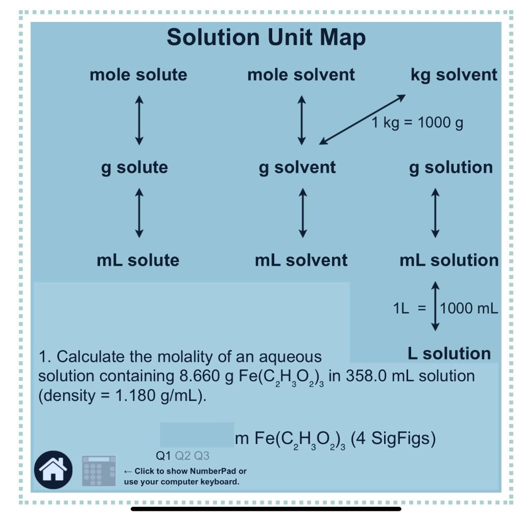Solved Solution Unit Map mole solute mole solvent kg solvent | Chegg.com