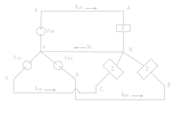 Solved 3-Phase System Using MATLAB/Simulink Analysis of Y-Y | Chegg.com