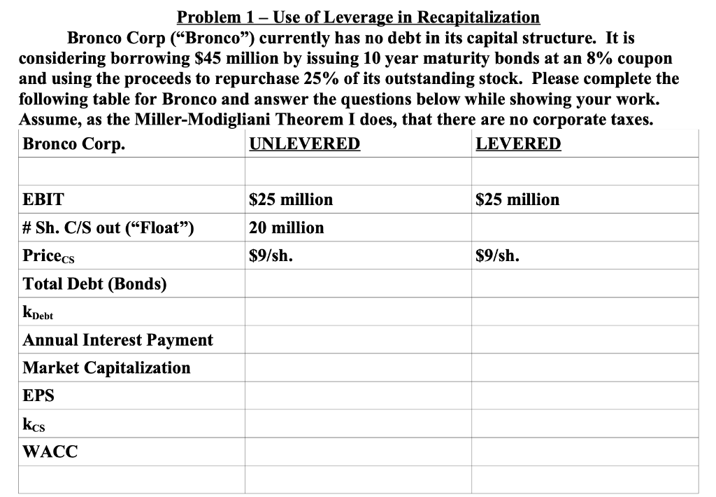 Solved Problem 1 - Use of Leverage in Recapitalization | Chegg.com