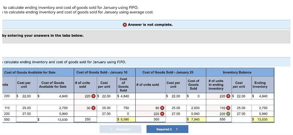 Solved Samuelson and Messenger (SAM) began 2021 with 220 | Chegg.com