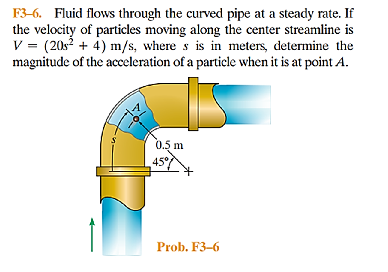 Solved F3-6. Fluid flows through the curved pipe at a steady | Chegg.com