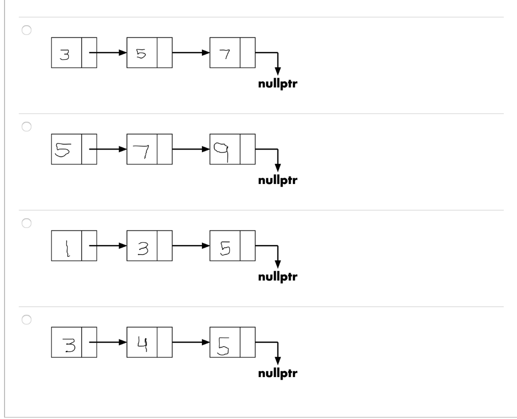 Solved Given the following code fragment, which image option | Chegg.com
