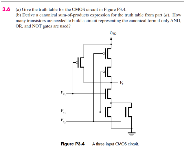Solved (a) Give the truth table for the CMOS circuit in | Chegg.com