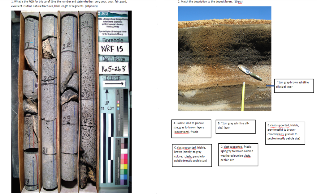 Solved 2. Match the description to the deposit layers (10 | Chegg.com