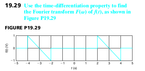 Solved 19.29 Use the time-differentiation property to find | Chegg.com