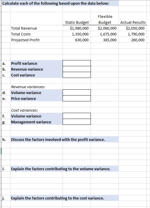 Solved Calculate each of the following based upon the data | Chegg.com