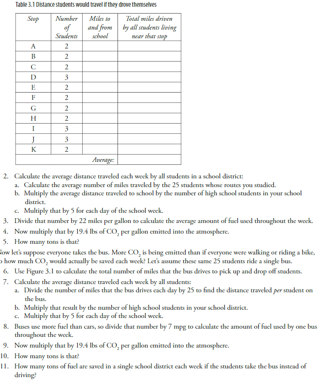 Solved Questions . Begin by using Figure 3.1 to complete | Chegg.com