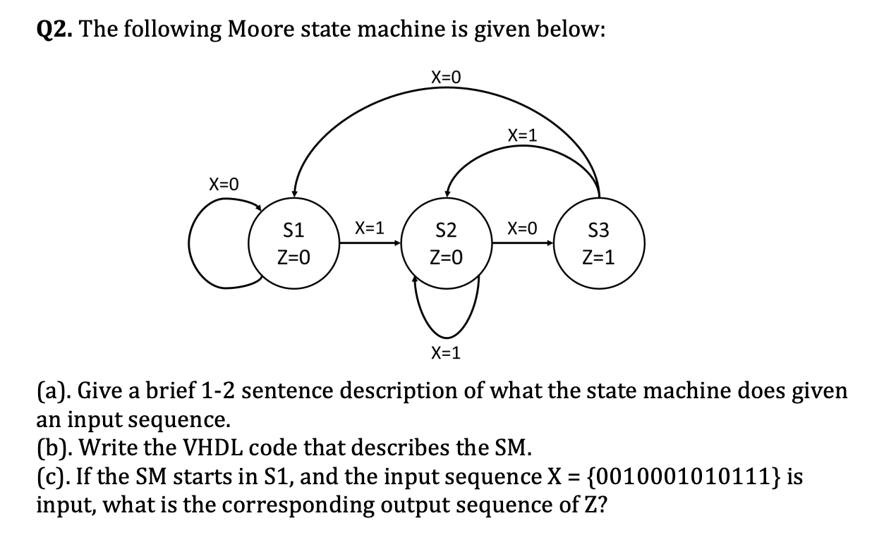 Solved Q2. The following Moore state machine is given below: | Chegg.com