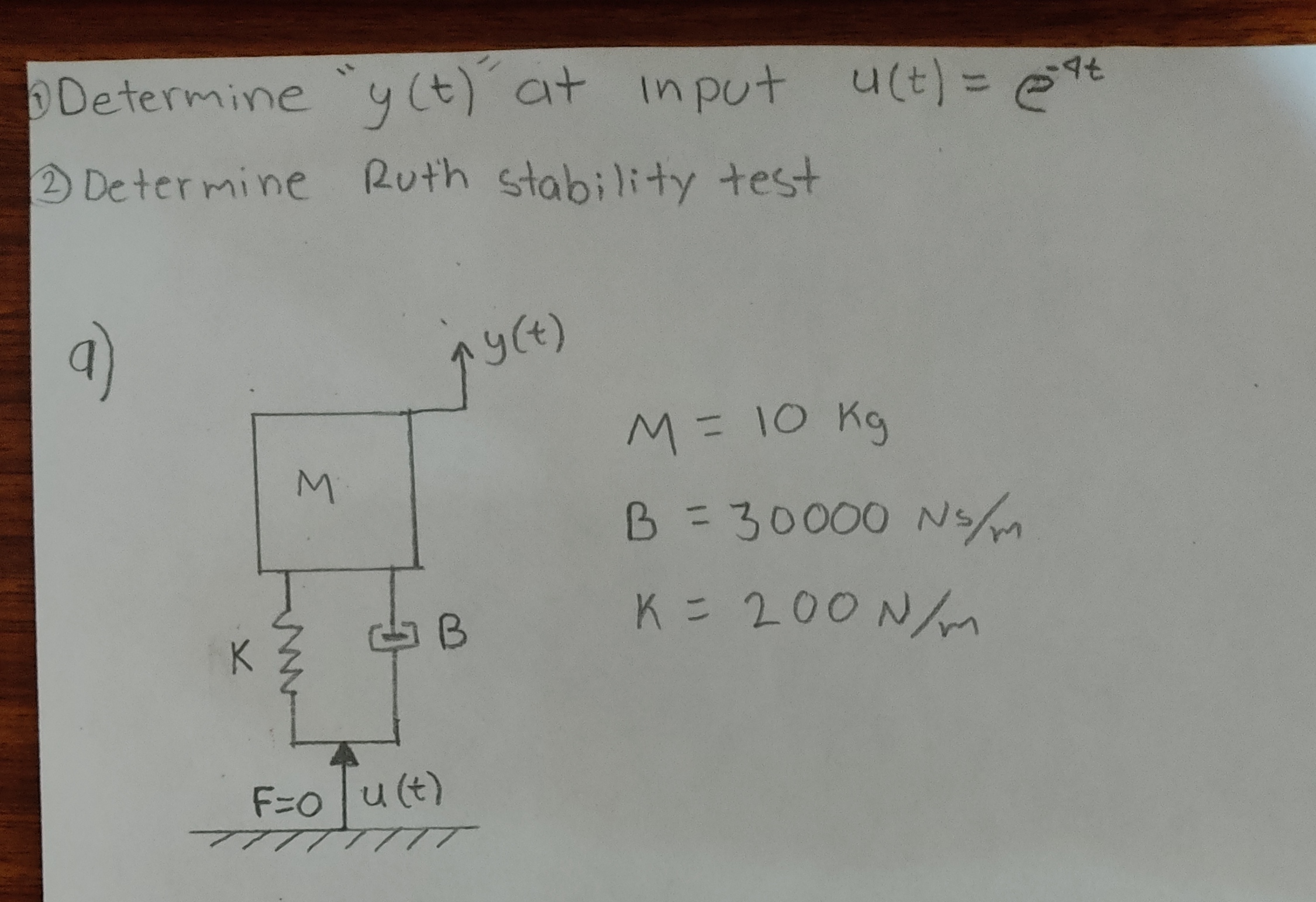 Solved potermine " y(t) " at input u(t)=e−4t (2) Determine | Chegg.com