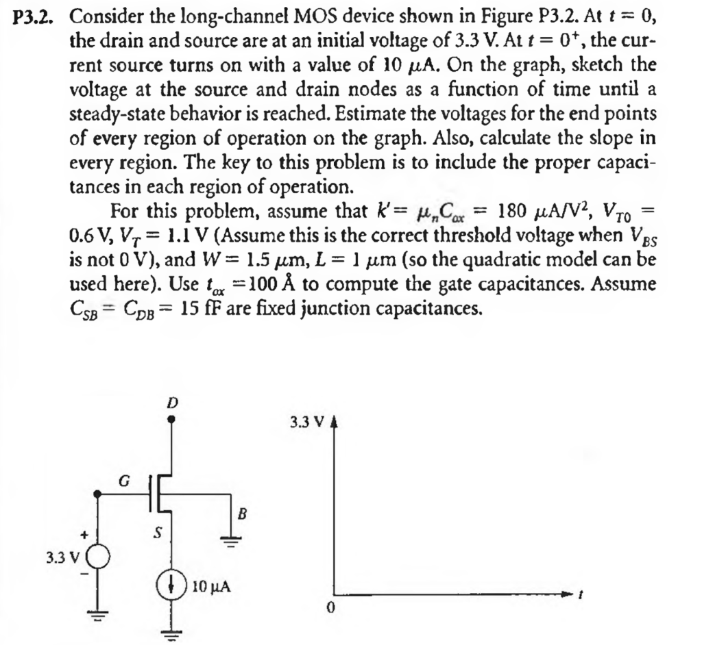 P3.2. Consider the long-channel MOS device shown in | Chegg.com
