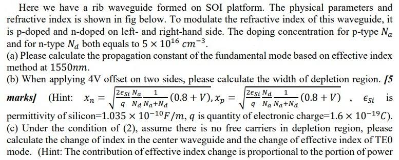 Here we have a rib waveguide formed on SOI platform. | Chegg.com