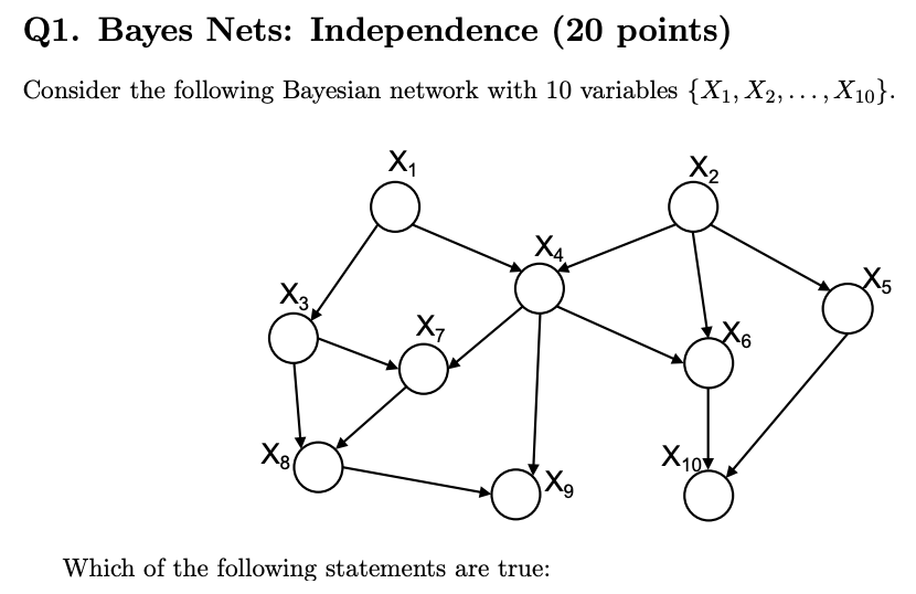 Solved Q1. Bayes Nets: Independence (20 points) Consider the | Chegg.com