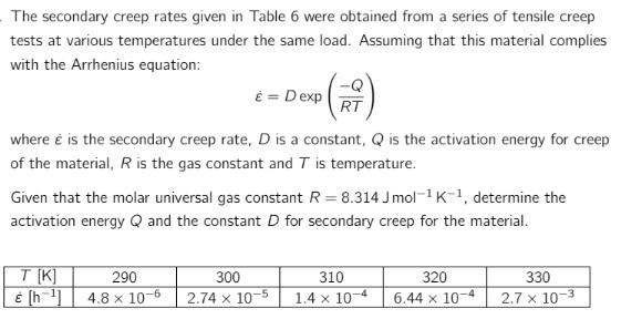 Solved The secondary creep rates given in Table 6 were | Chegg.com