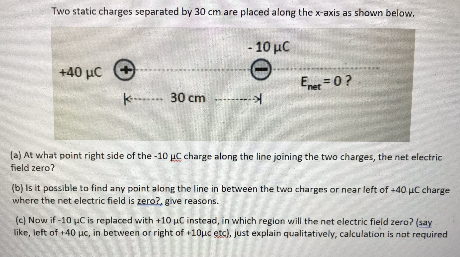 Two static charges separated by 30cm ﻿are placed | Chegg.com