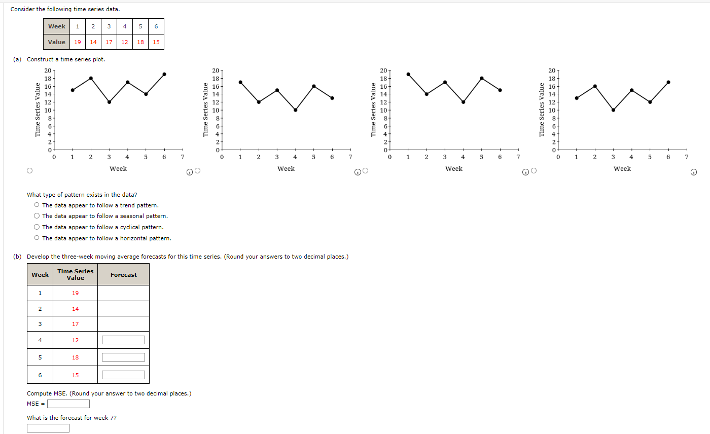 Solved Consider the following time series data. What type of | Chegg.com
