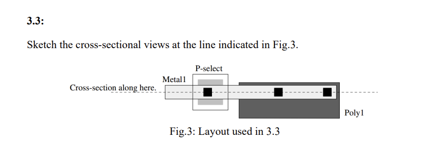 Solved 3.3: Sketch the cross-sectional views at the line | Chegg.com