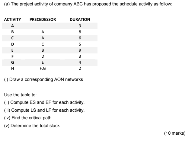 Solved (a) The project activity of company ABC has proposed | Chegg.com