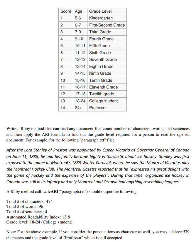 Solved Question 2 (20 pts Automated Readability Index (ARI) | Chegg.com