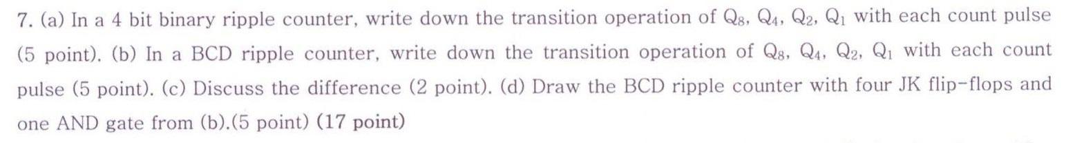 Solved 7. (a) In a 4 bit binary ripple counter, write down | Chegg.com