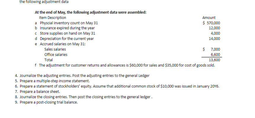Solved 2. Post the journal entries to the general ledger. 3. | Chegg.com