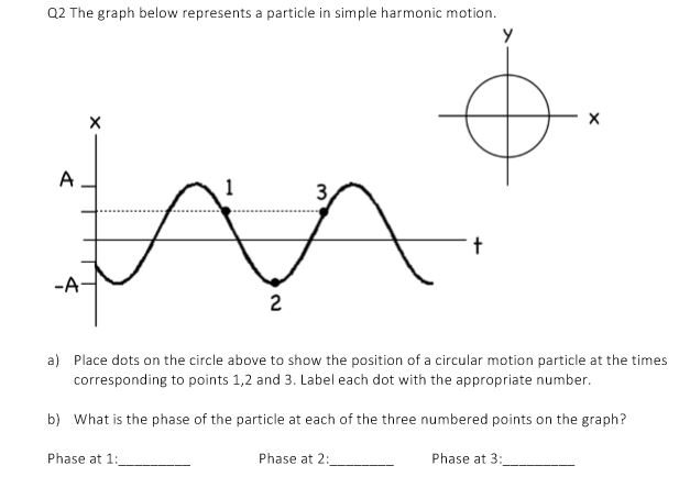 Solved Q3. Context Rich Problem. Show your work and | Chegg.com