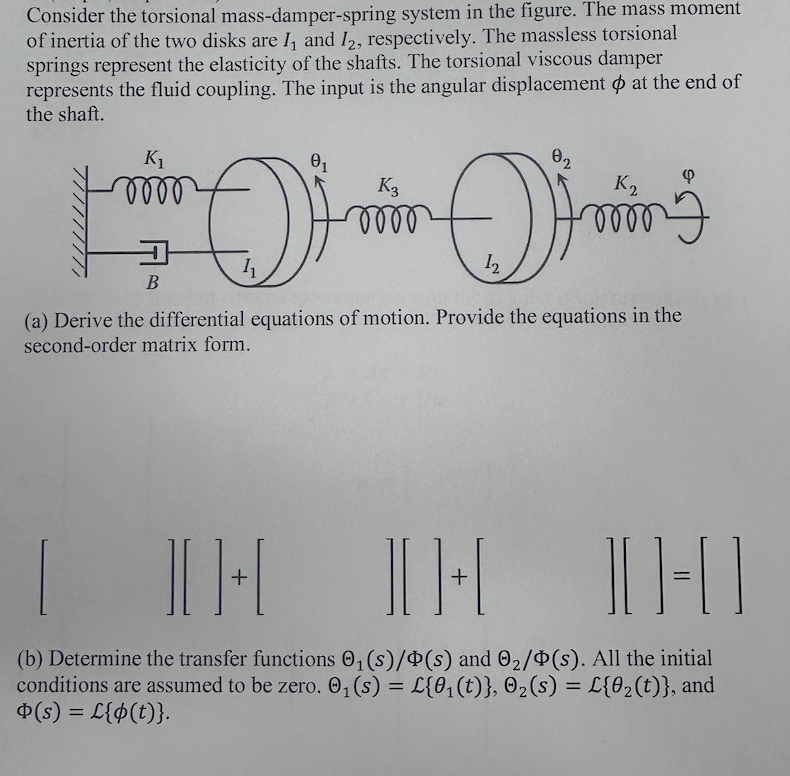 Solved Consider the torsional mass-damper-spring system in | Chegg.com